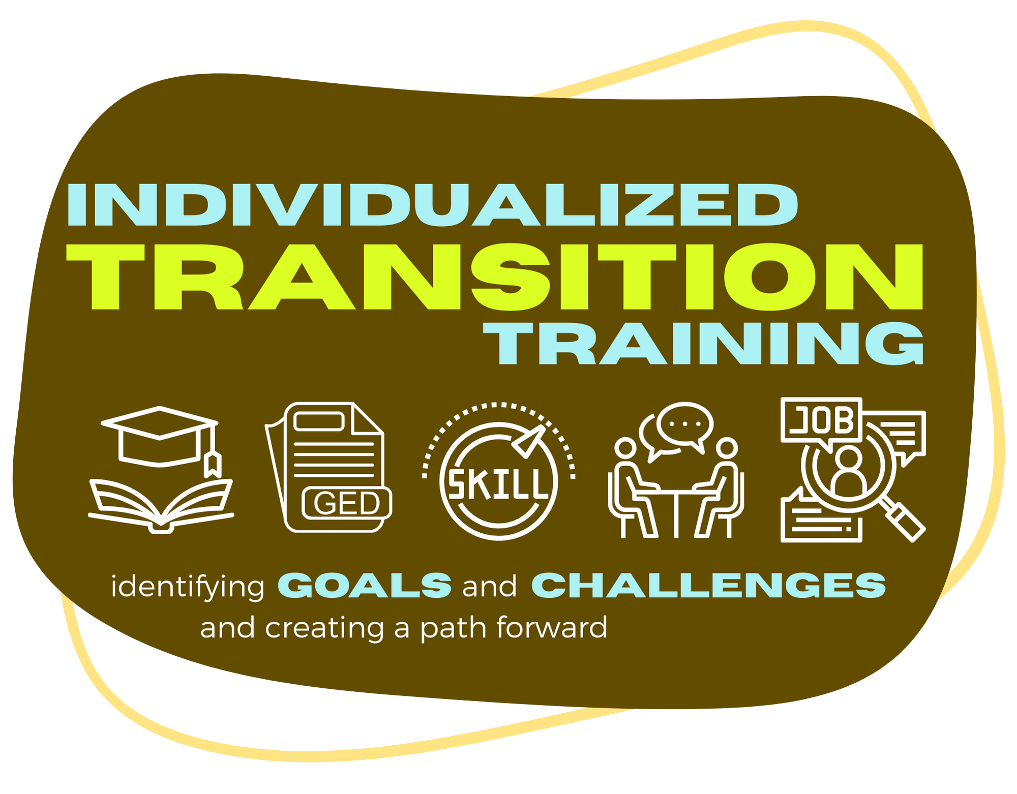 Kansas City, Kansas - Youth Transition Services : Independence, Inc.